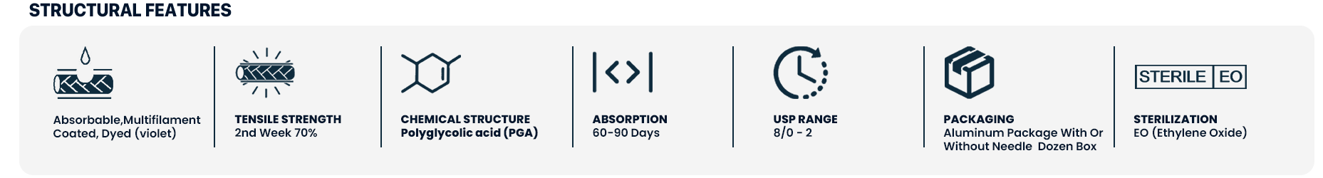 EGYSORB || Absorbable Sutures || Taisier-Med